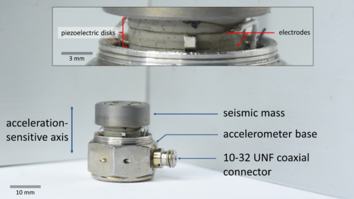Calibration of a Piezoelectric Accelerometer by Comparison to a ...
