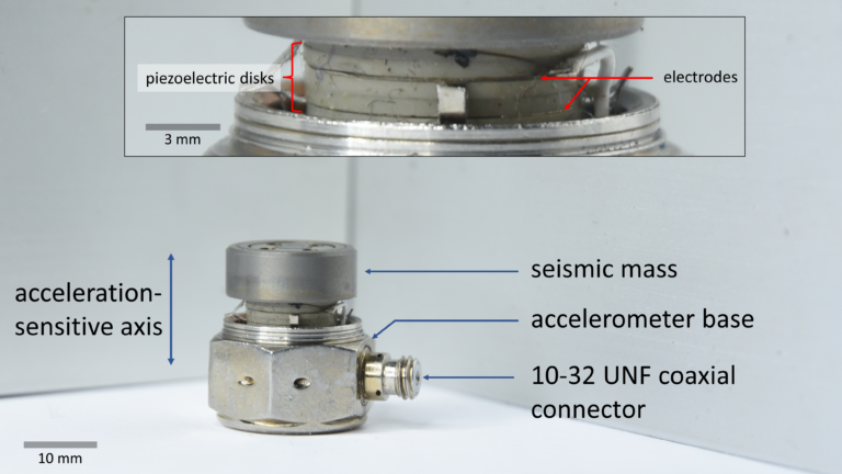 Calibration of a Piezoelectric Accelerometer by Comparison to a Reference Transducer – physik.co ...