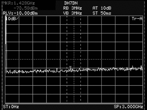 Having Fun with 75 Ohm Technology – physik.co-i60.com