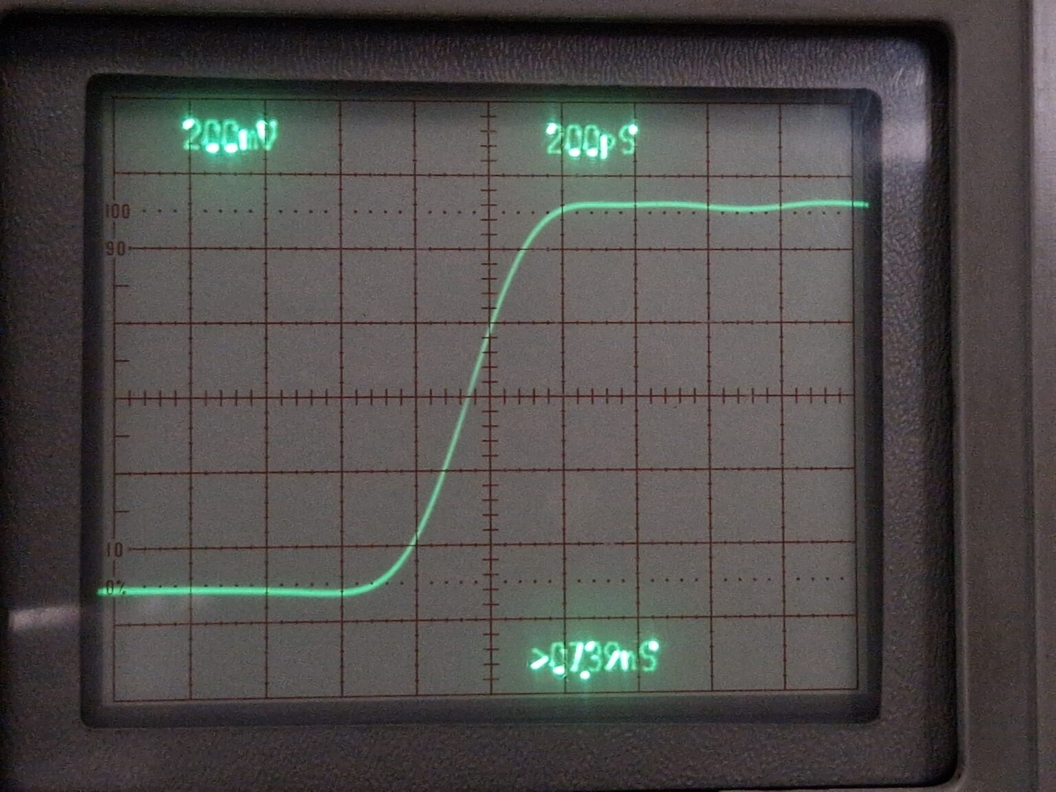 Tektronix 7104 – 1 GHz analog oscilloscope – physik.co-i60.com